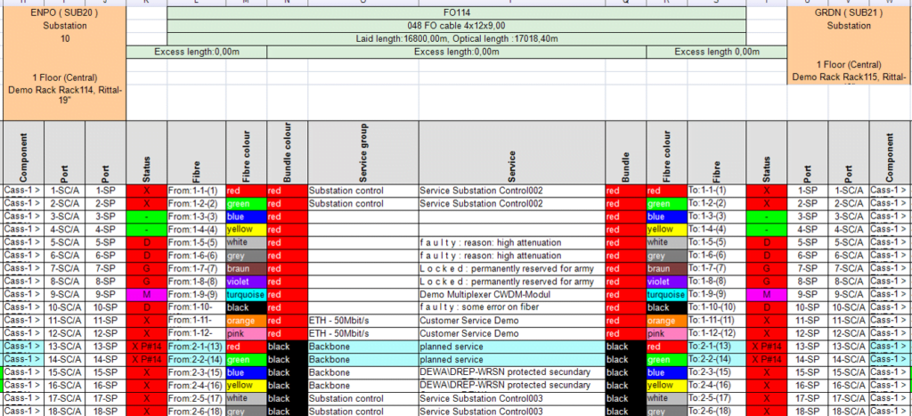Reports & Outputs | Jo Software