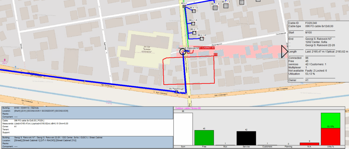 Administration | Jo Software