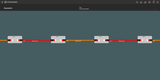 cSmonitoring | Jo Software